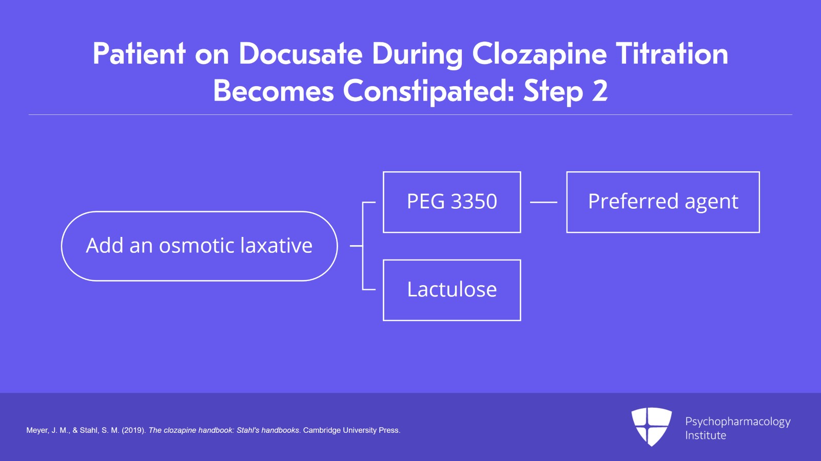 Managing Clozapine-Related Constipation | Psychopharmacology Institute